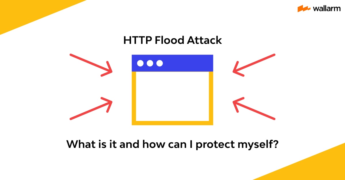 Website Security and Prevention of a HTTP Flood Attack ⚔️